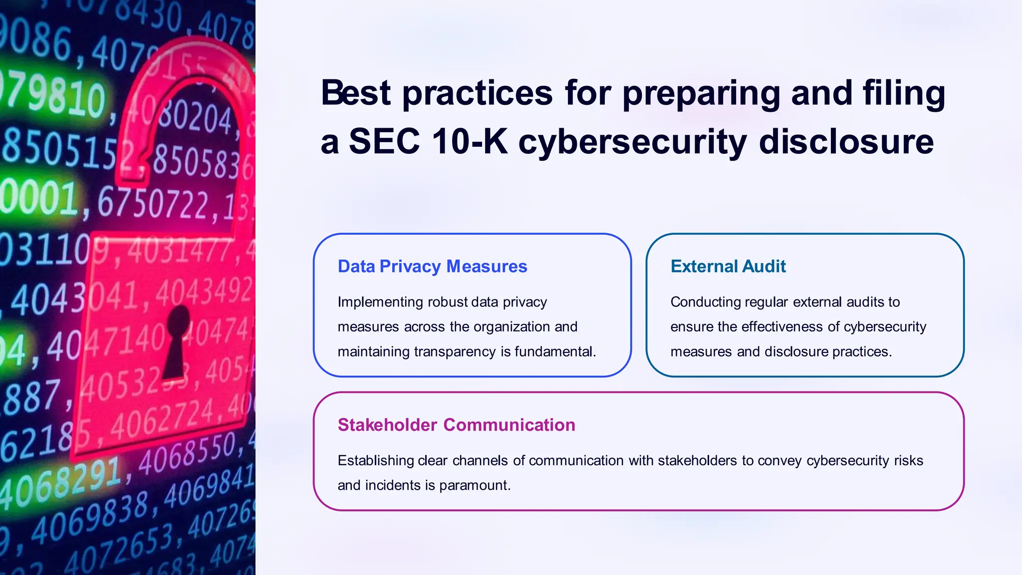 SEC 10-K Cybersecurity Disclosures | PPT