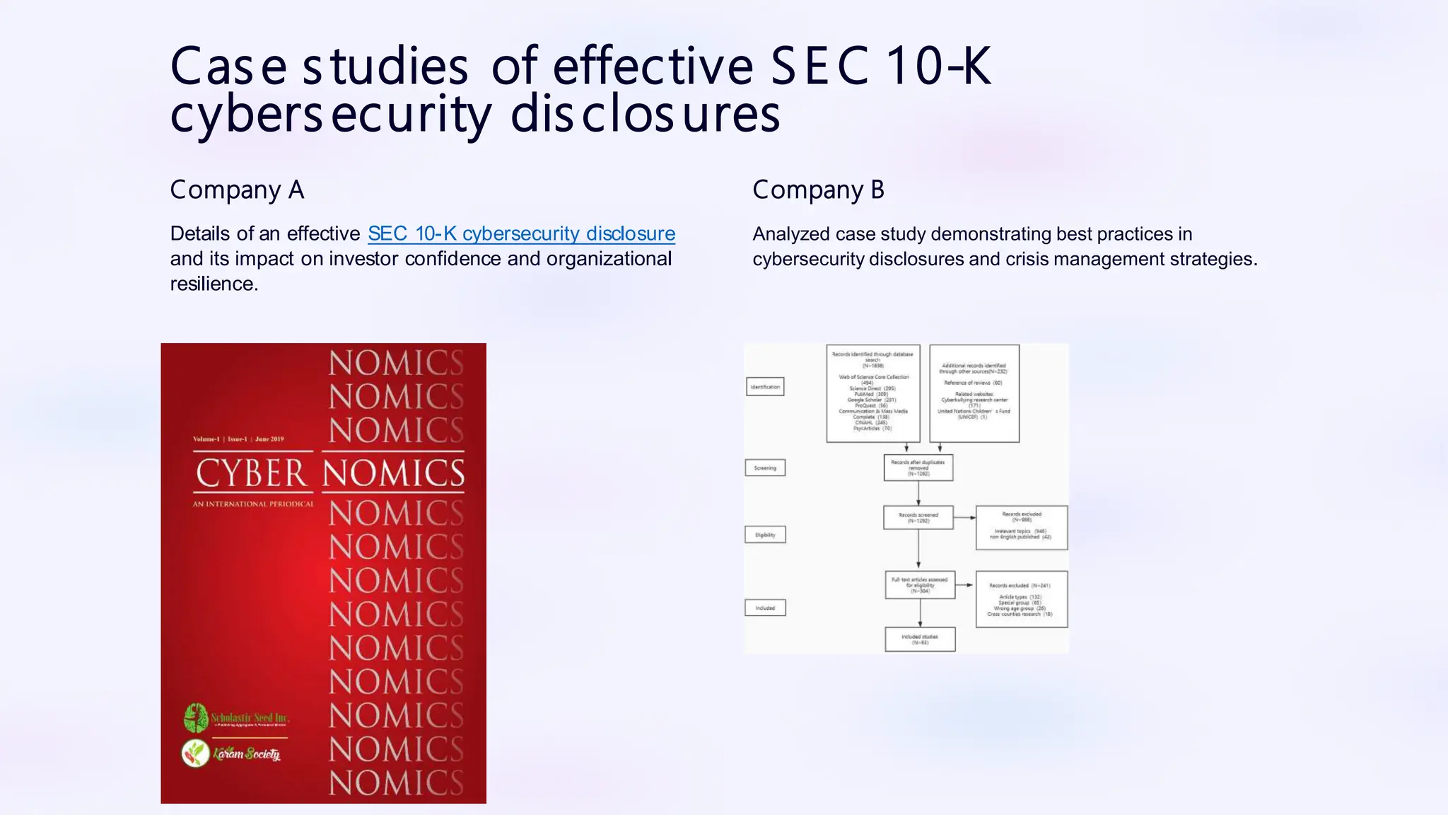 SEC 10-K Cybersecurity Disclosures | PPT