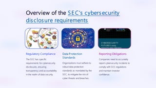 SEC 10-K Cybersecurity Disclosures | PPT