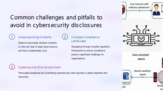 SEC 10-K Cybersecurity Disclosures | PPT