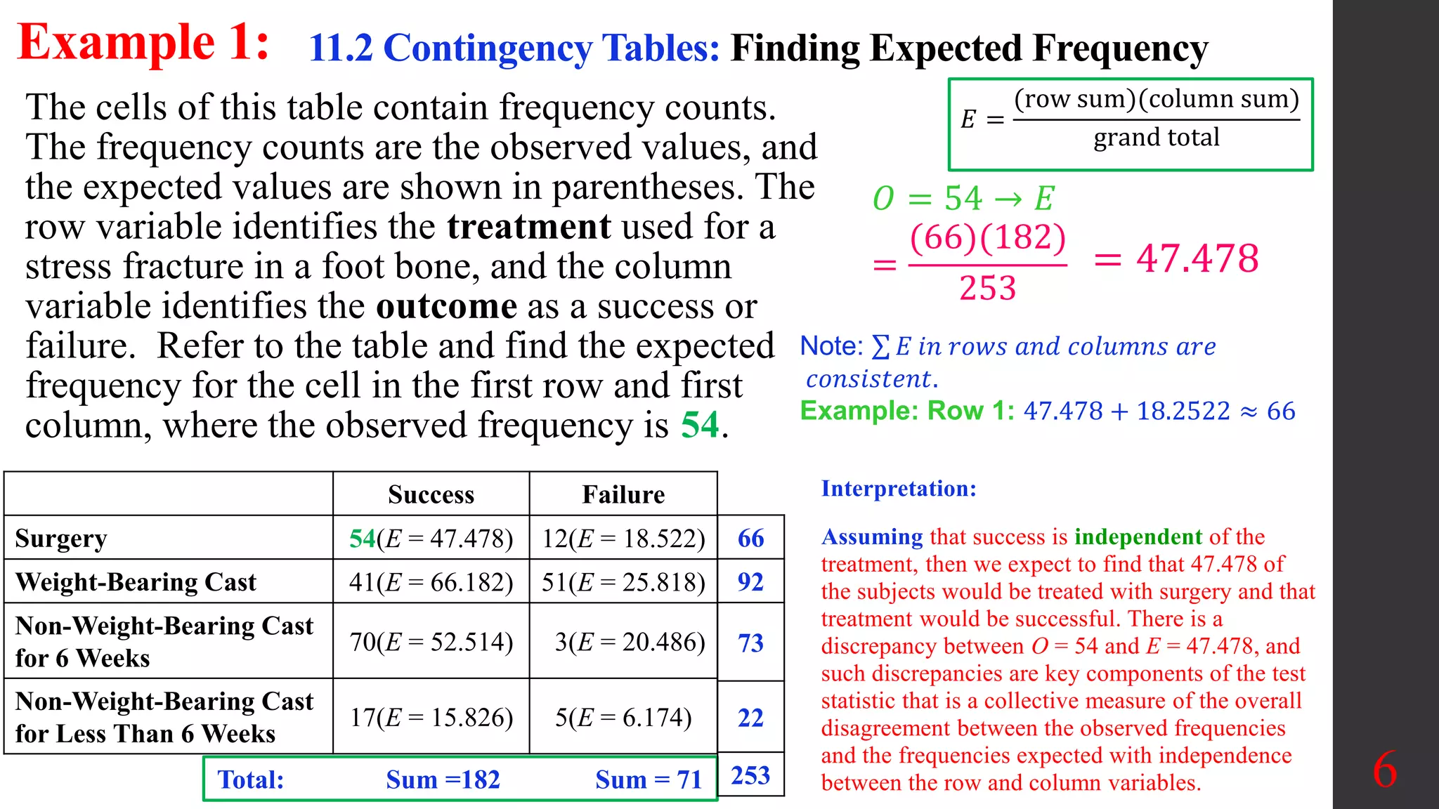 Contingency Tables | PPTX