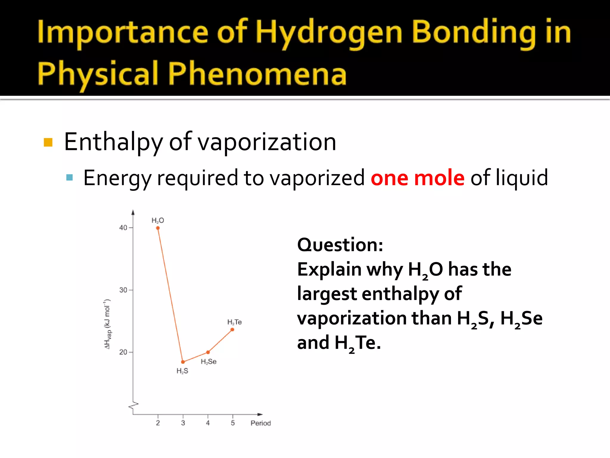 Hydrogen Bonding Powerpoint | PPTX