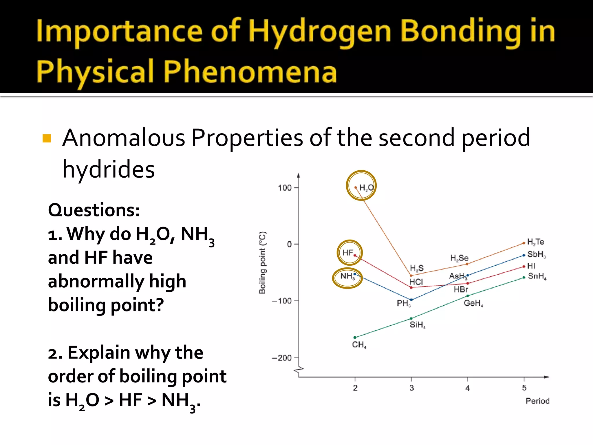 Hydrogen Bonding Powerpoint | PPTX
