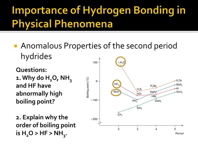 Hydrogen Bonding Powerpoint | PPTX | Chemistry | Science