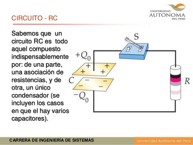 Circuitos RC