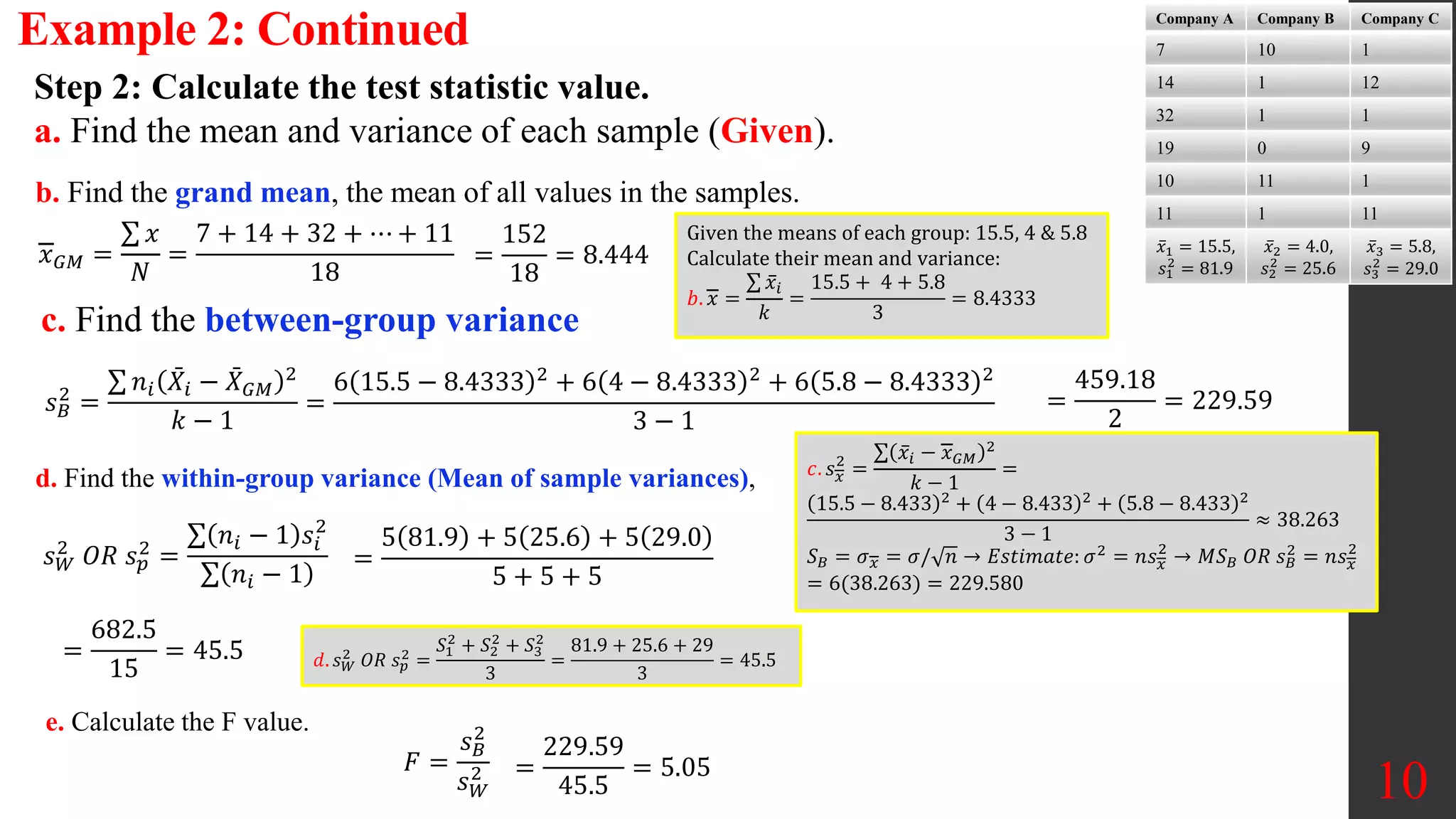 One-Way ANOVA | PPTX