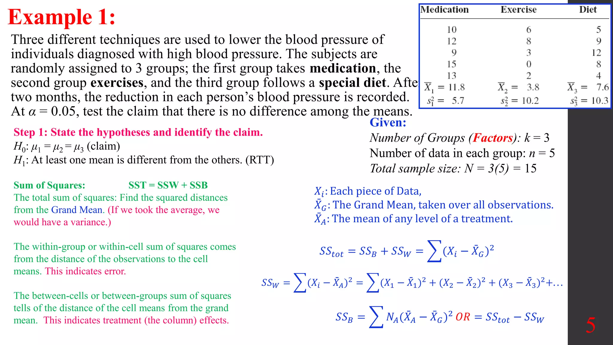 One-Way ANOVA | PPTX