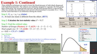 One-Way ANOVA | PPTX