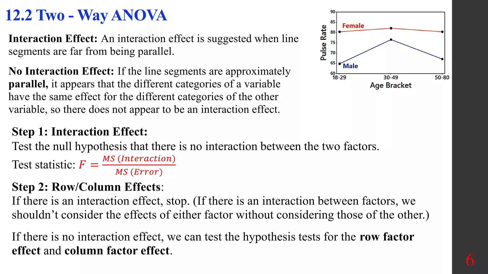 Two-Way ANOVA | PPTX