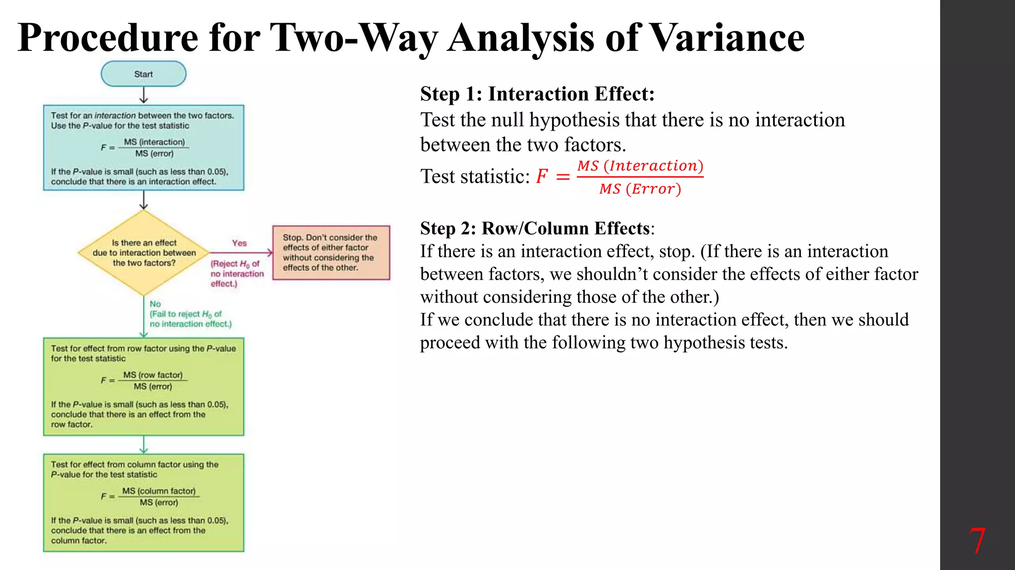 Two-Way ANOVA | PPTX