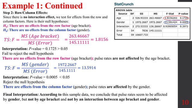Two-Way ANOVA | PPTX