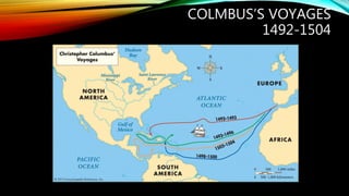 New Empires In America | PPT