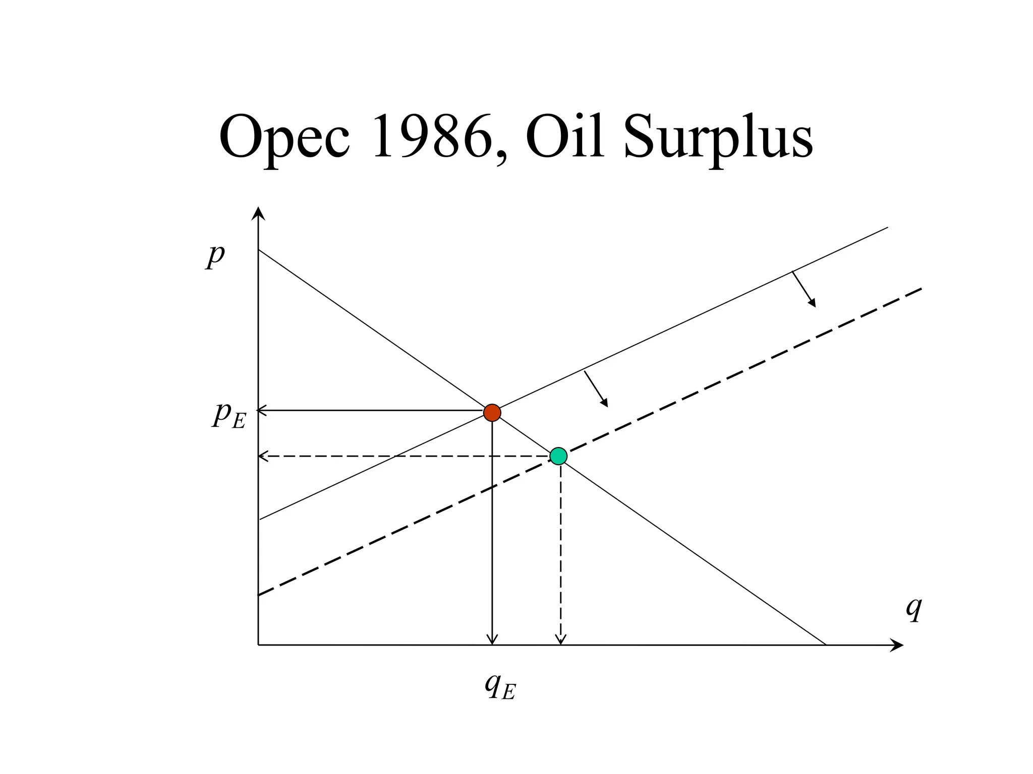 sec14.ppt Minimum 40 characters required | PPT