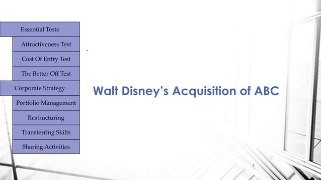 Walt disney - ABC Acquisition | PPTX