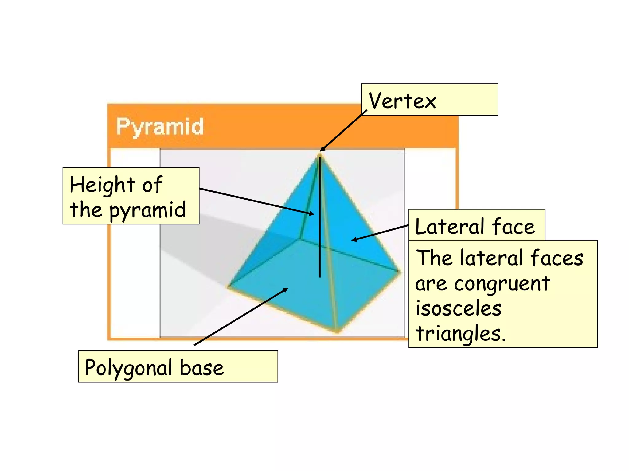 Sec 1 na e learning | PPT