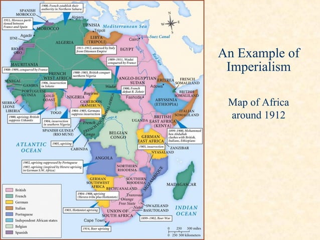 Sec 1 the reasons behind imperialism | PPT