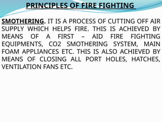 Sec 1 Type of Fire, Extinguishers, F........F & NBCD - 23 SL.pptx