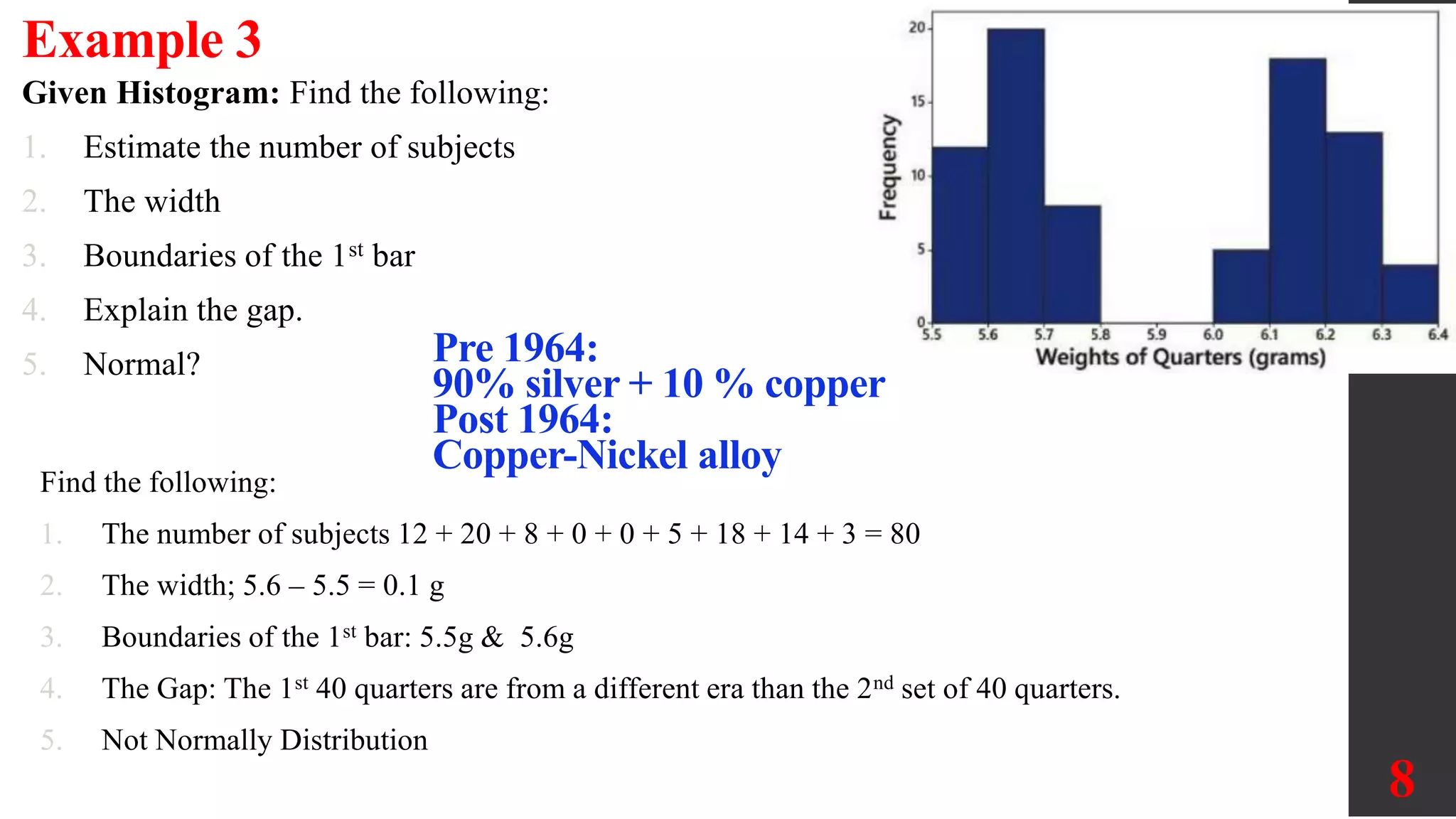 Histograms | PPTX