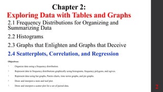 Scatterplots, Correlation, and Regression | PPT