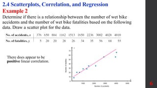 Scatterplots, Correlation, and Regression | PPT
