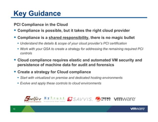 PCI-DSS Compliant Cloud - Design & Architecture Best Practices | PDF