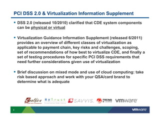 PCI-DSS Compliant Cloud - Design & Architecture Best Practices | PDF