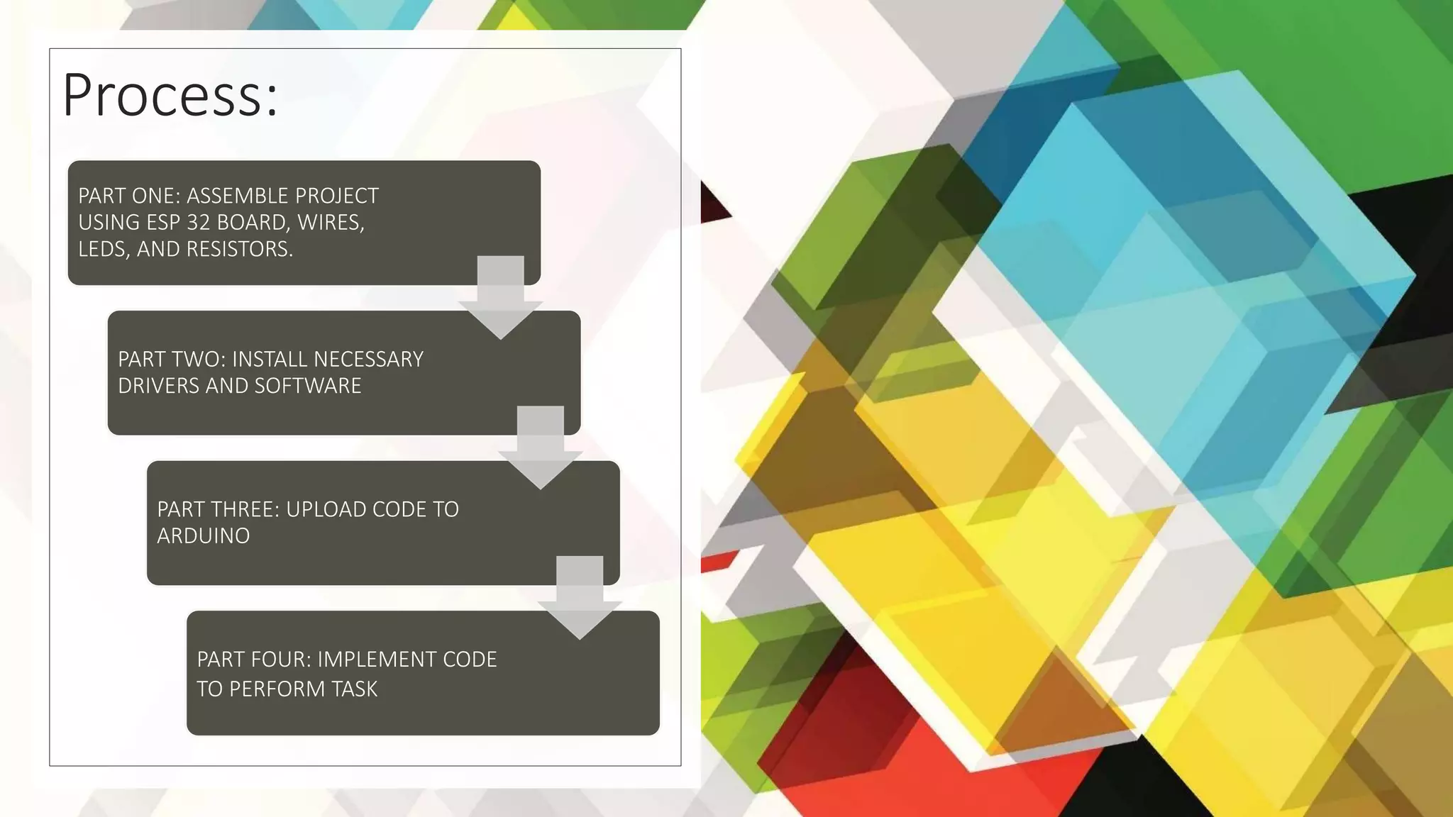 Sec285 final presentation_joshua_brown | PPTX