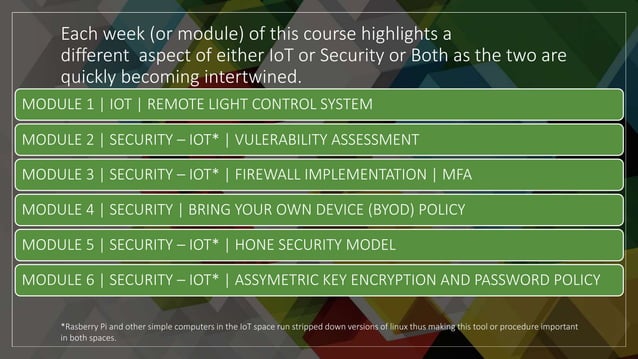 Sec285 final presentation_joshua_brown | PPTX | Computing | Technology ...