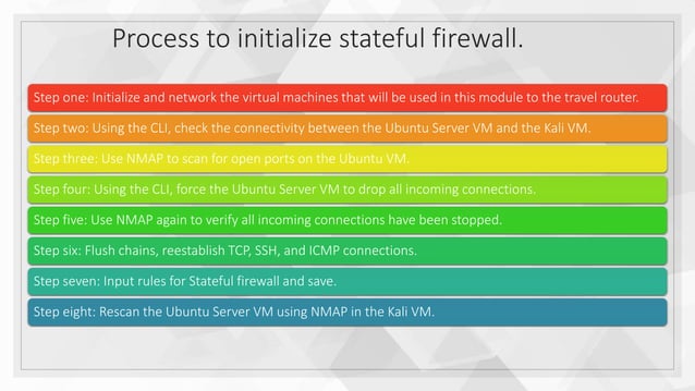 Sec285 final presentation_joshua_brown | PPTX | Computing | Technology ...