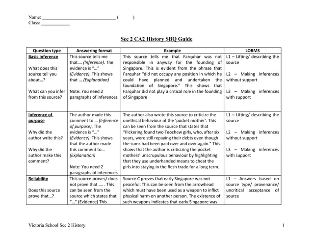 Sec 2 CA2 History SBQ Guide | DOC | Educational Assessment | Education