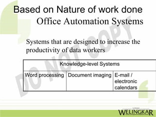 Types of Information in an Organization | PDF