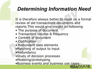 Determining Information Needs. | PPT