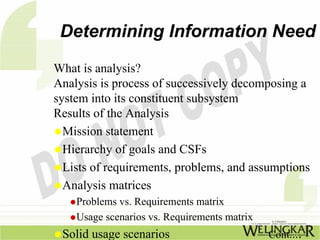 Determining Information Needs. | PPT