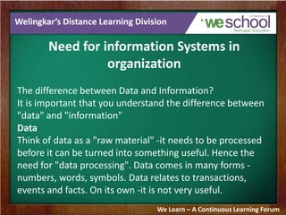 Need for Information Systems in Organization | PPTX
