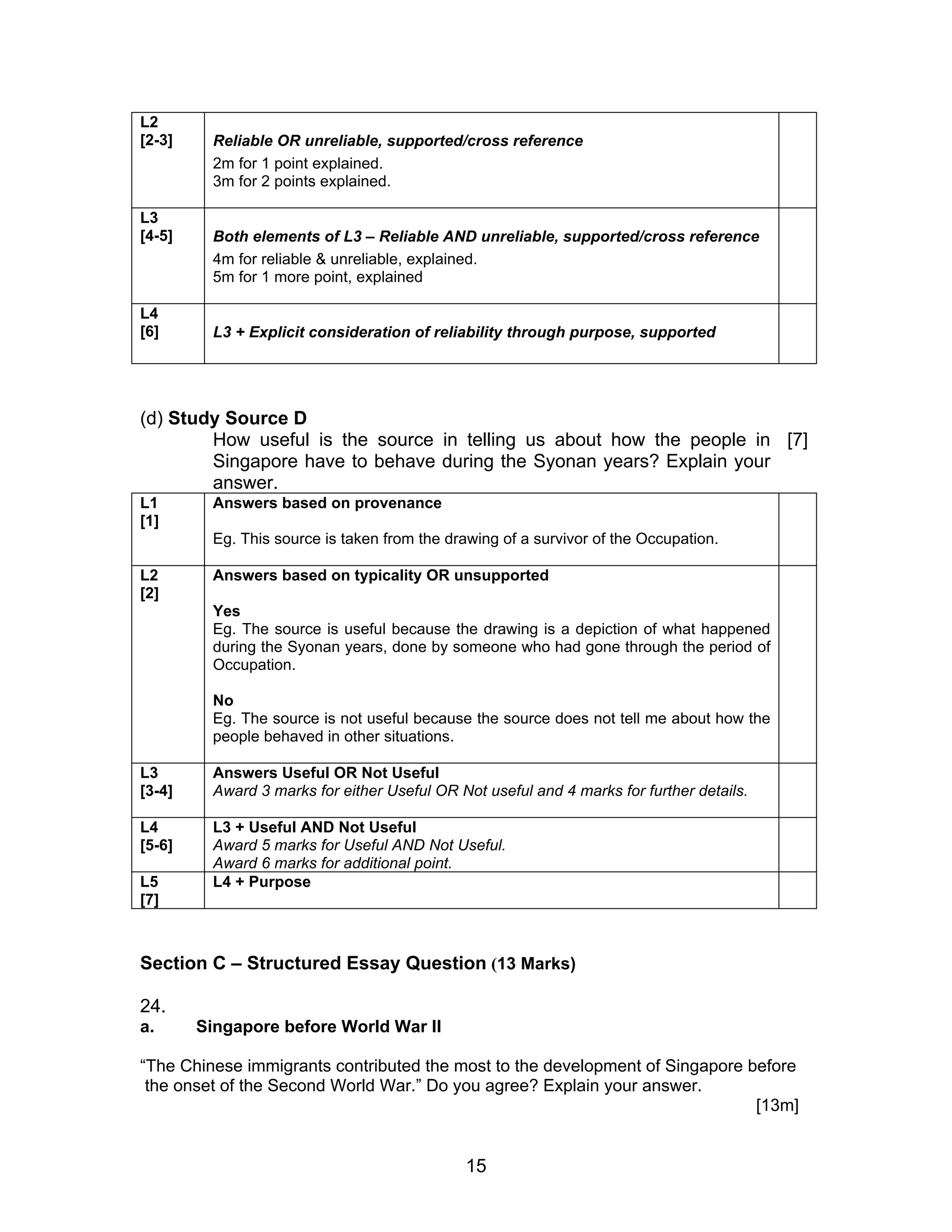 Sec 2 Hist Mye 08 (Qn & Ans For Sharing) | PDF