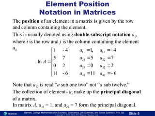 sec3.2.pptx chapter 3 for math for business | PPT