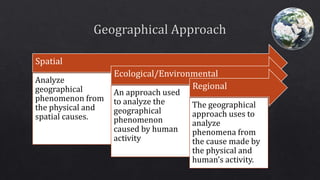 Sec3 - Thinking Geography.pptx