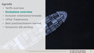 U.S. Section 301 Exclusion Extensions | PPT