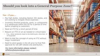 U.S. Section 301 Exclusion Extensions | PPT