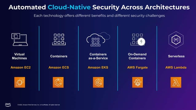 SEC302-S-143971-AWS-Prismacloud.pptx | Cloud Computing | Internet