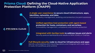 SEC302-S-143971-AWS-Prismacloud.pptx