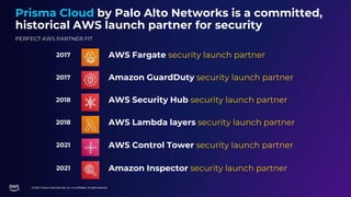 SEC302-S-143971-AWS-Prismacloud.pptx