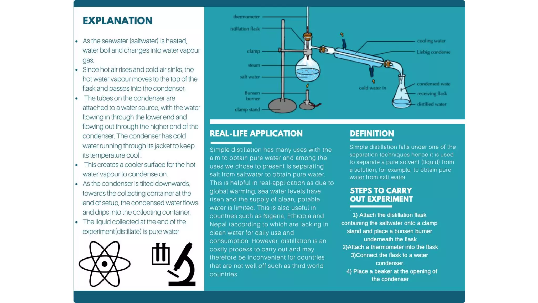 Sec 3 Chem/Eng AA Brochures | PDF