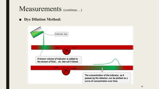 Sec 3 cardiac output | PPT