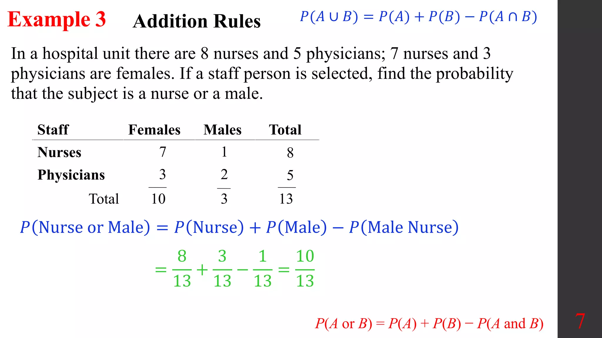 Addition Rule and Multiplication Rule | PPTX