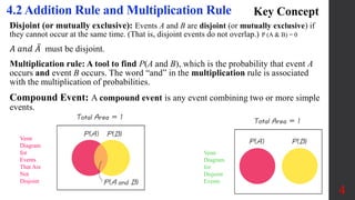 Addition Rule and Multiplication Rule | PPTX | Chemistry | Science