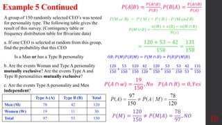 Complements and Conditional Probability, and Bayes' Theorem | PPT