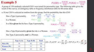 Complements and Conditional Probability, and Bayes' Theorem | PPT