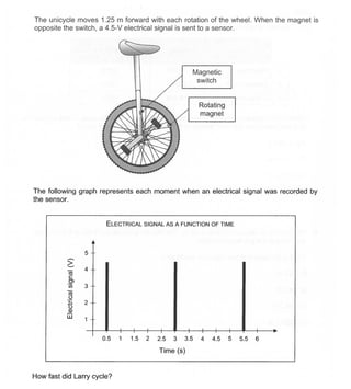 Grade 10 Science 2015 Exam | PDF