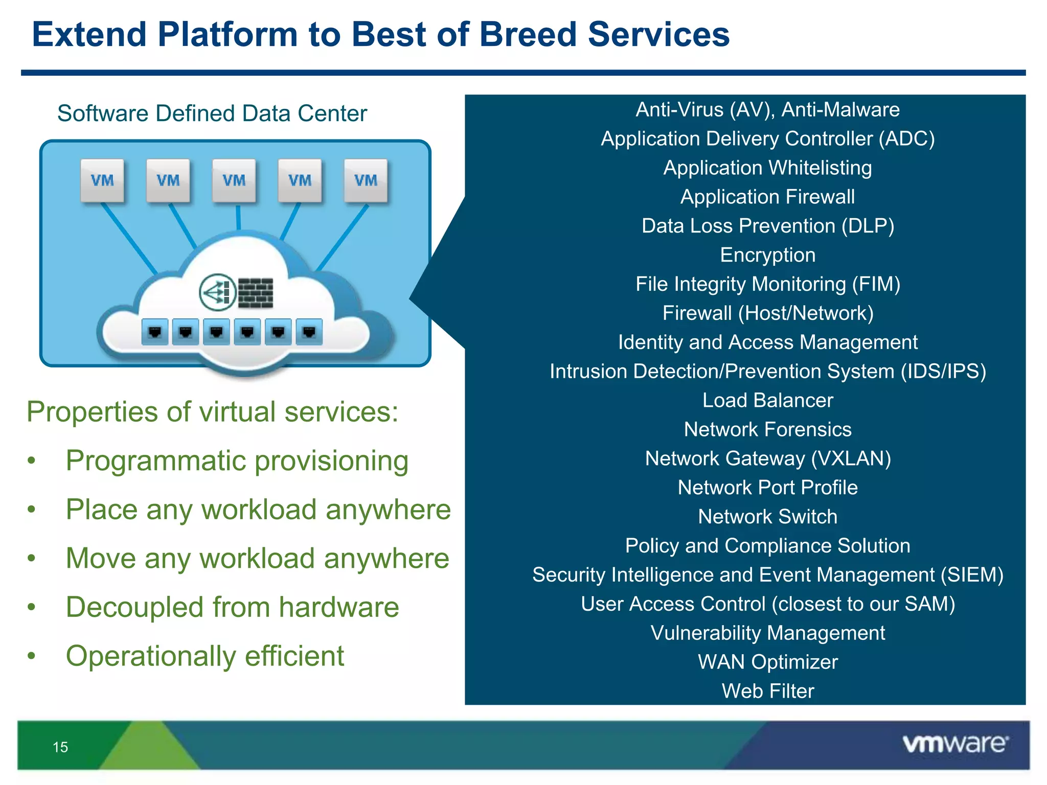 VMworld 2013: VMware Compliance Reference Architecture Framework ...